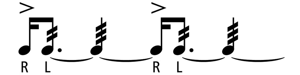 40 ESSENTIAL RUDIMENTS - OLD – Page 2 – Vic Firth