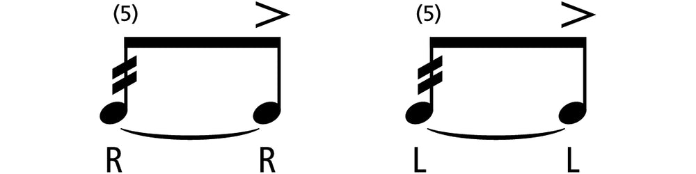 40 ESSENTIAL RUDIMENTS - OLD – Vic Firth
