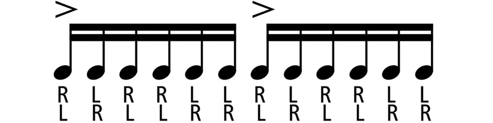 40 ESSENTIAL RUDIMENTS - OLD – Page 2 – Vic Firth