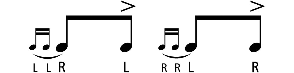 40 ESSENTIAL RUDIMENTS - OLD – Page 3 – Vic Firth