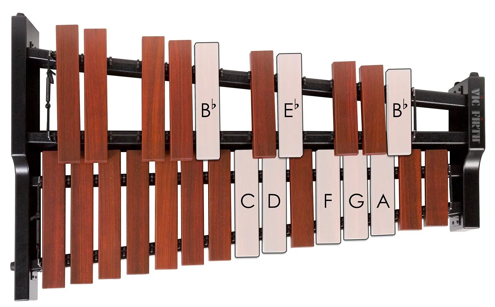 Practice your Bb Major Scale and Arpeggio with 6 essential exercises ...