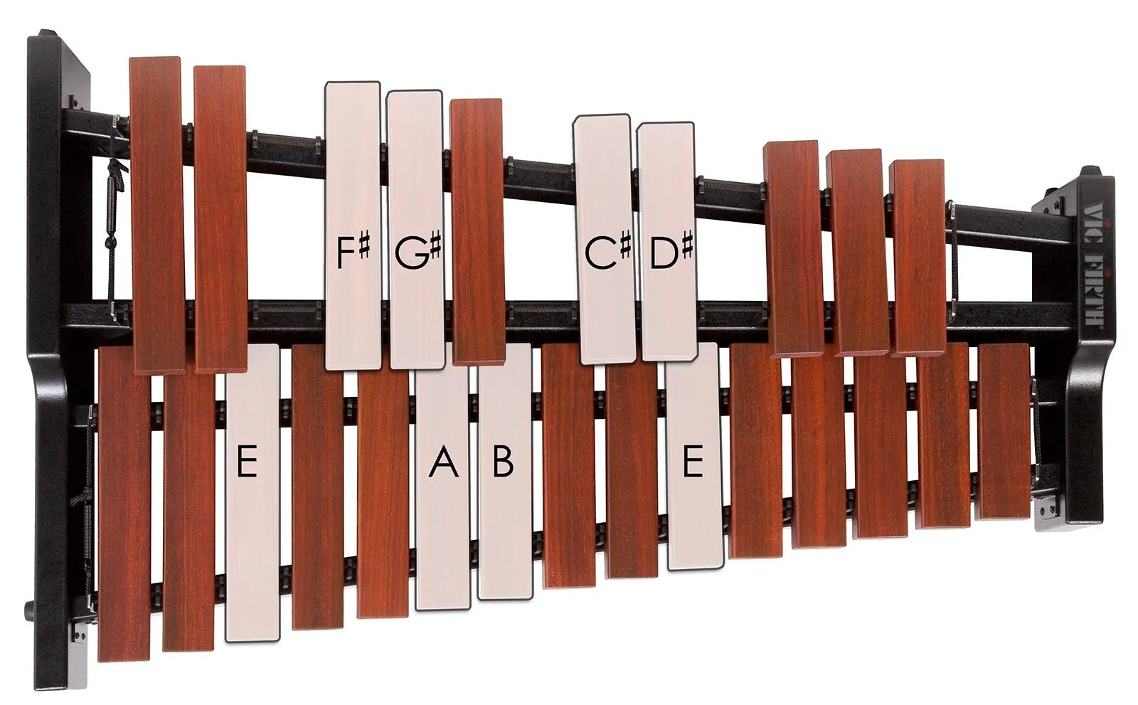 2 Mallet Fundamentals - E Major Scale and Arpeggio – Vic Firth